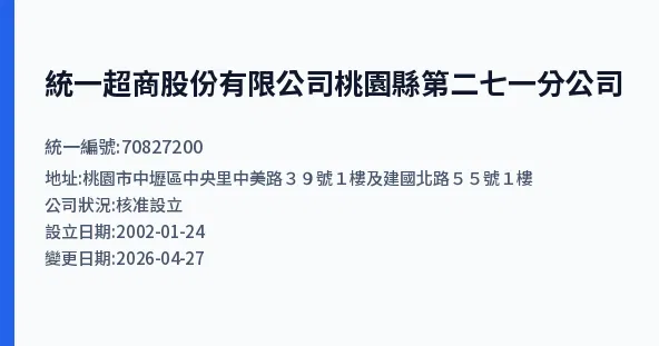 統一超商股份有限公司桃園縣第二七一分公司的照片-統編 70827200(桃園市) 公司登記資料與營業項目詳細圖表