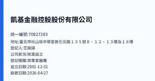 凱基金融控股股份有限公司的照片-統編 70827383(臺北市) 公司登記資料與營業項目詳細圖表