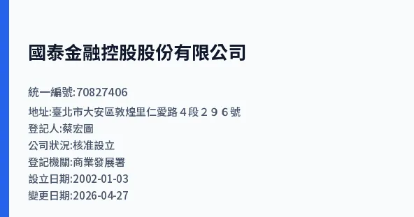 國泰金融控股股份有限公司的照片-統編 70827406(臺北市) 公司登記資料與營業項目詳細圖表
