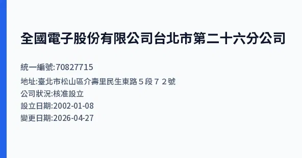 全國電子股份有限公司台北市第二十六分公司的照片-統編 70827715(臺北市) 公司登記資料與營業項目詳細圖表