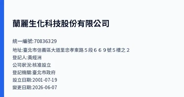 蘭麗生化科技股份有限公司的照片-統編 70836329(臺北市) 公司登記資料與營業項目詳細圖表