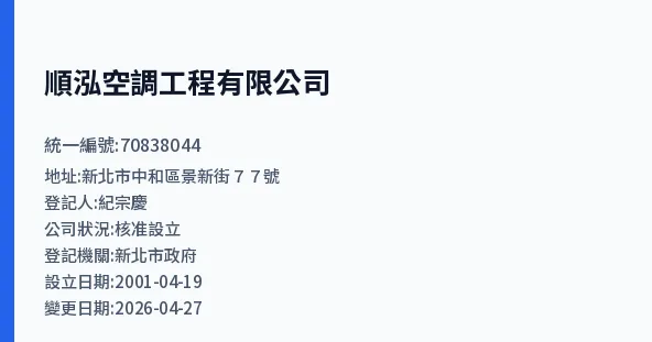 順泓空調工程有限公司的照片-統編 70838044(新北市) 公司登記資料與營業項目詳細圖表