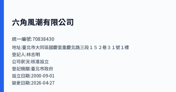 六角風潮有限公司的照片-統編 70838430(臺北市) 公司登記資料與營業項目詳細圖表