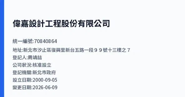 偉嘉設計工程股份有限公司的照片-統編 70840864(新北市) 公司登記資料與營業項目詳細圖表
