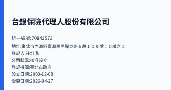 台銀保險代理人股份有限公司的照片-統編 70843573(臺北市) 公司登記資料與營業項目詳細圖表