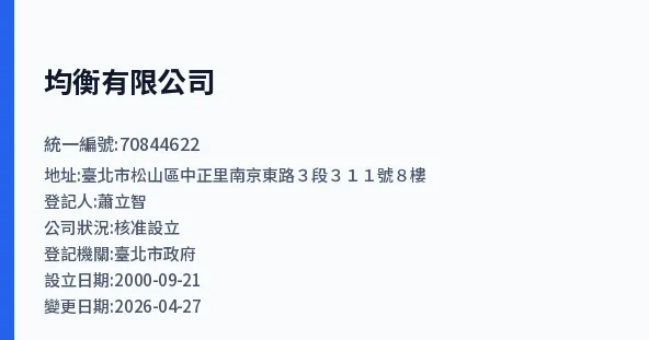 均衡有限公司的照片-統編 70844622(臺北市) 公司登記資料與營業項目詳細圖表