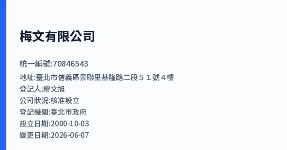 梅文有限公司的照片-統編 70846543(臺北市) 公司登記資料與營業項目詳細圖表
