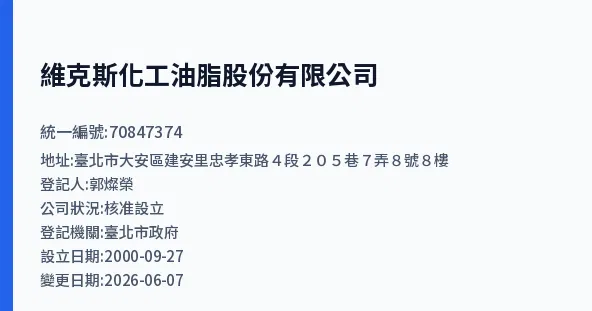 維克斯化工油脂股份有限公司的照片-統編 70847374(臺北市) 公司登記資料與營業項目詳細圖表