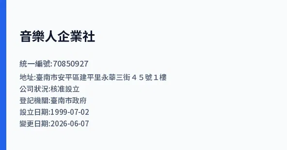 音樂人企業社的照片-統編 70850927(臺南市) 公司登記資料與營業項目詳細圖表