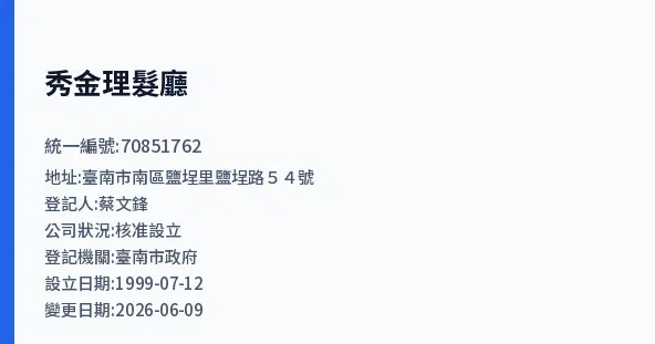 秀金理髮廳的照片-統編 70851762(臺南市) 公司登記資料與營業項目詳細圖表
