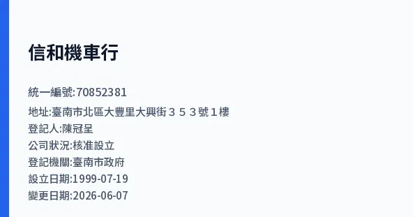 信和機車行的照片-統編 70852381(臺南市) 公司登記資料與營業項目詳細圖表
