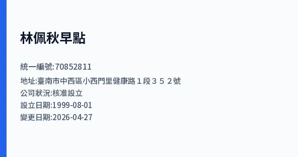 林佩秋早點的照片-統編 70852811(臺南市) 公司登記資料與營業項目詳細圖表