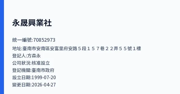永晟興業社的照片-統編 70852973(臺南市) 公司登記資料與營業項目詳細圖表