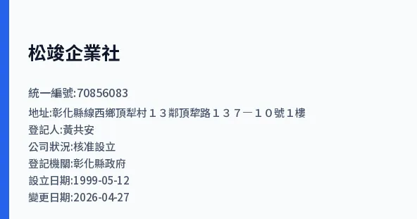松竣企業社的照片-統編 70856083(彰化縣) 公司登記資料與營業項目詳細圖表