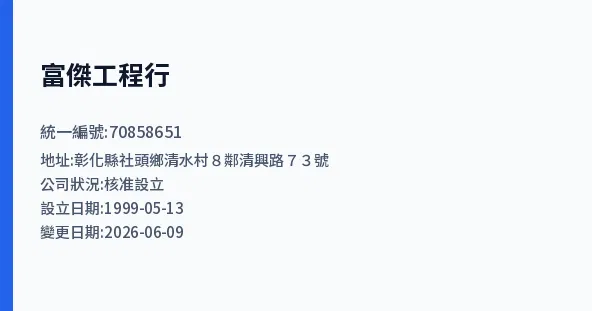 富傑工程行的照片-統編 70858651(彰化縣) 公司登記資料與營業項目詳細圖表