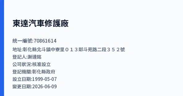 東達汽車修護廠的照片-統編 70861614(彰化縣) 公司登記資料與營業項目詳細圖表