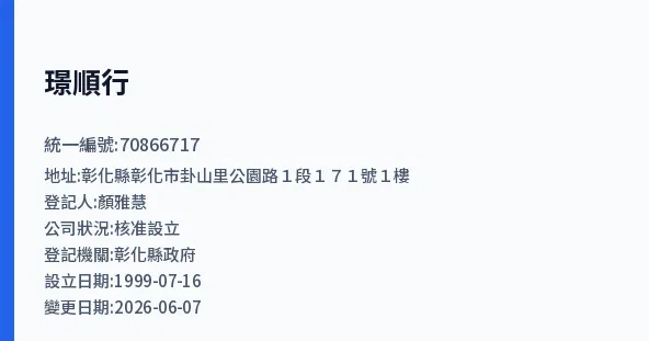 璟順行的照片-統編 70866717(彰化縣) 公司登記資料與營業項目詳細圖表