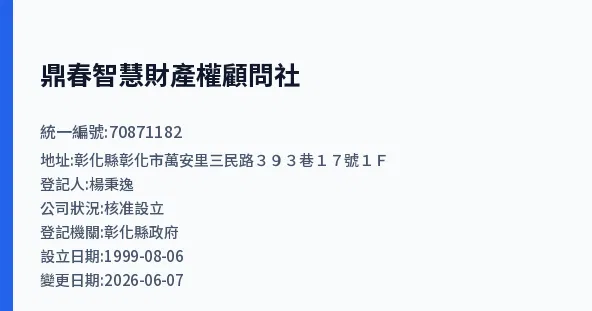 鼎春智慧財產權顧問社的照片-統編 70871182(彰化縣) 公司登記資料與營業項目詳細圖表