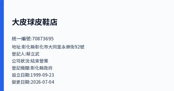 大皮球皮鞋店的照片-統編 70873695(彰化縣) 公司登記資料與營業項目詳細圖表