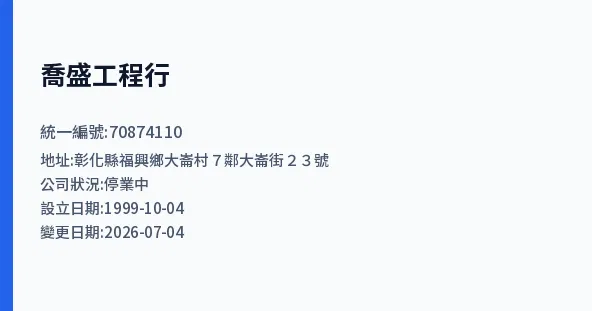 喬盛工程行的照片-統編 70874110(彰化縣) 公司登記資料與營業項目詳細圖表
