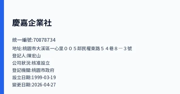 慶嘉企業社的照片-統編 70878734(桃園市) 公司登記資料與營業項目詳細圖表