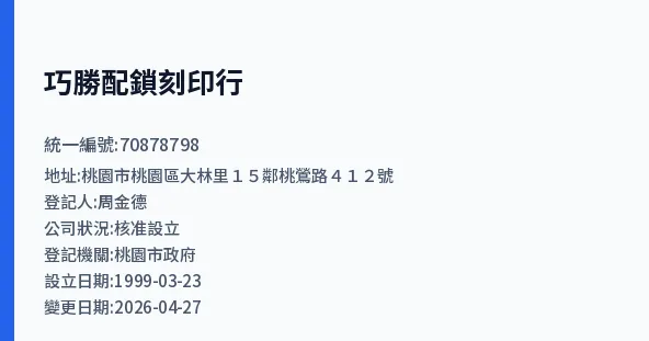 巧勝配鎖刻印行的照片-統編 70878798(桃園市) 公司登記資料與營業項目詳細圖表