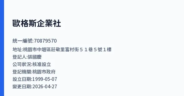 歐格斯企業社的照片-統編 70879570(桃園市) 公司登記資料與營業項目詳細圖表