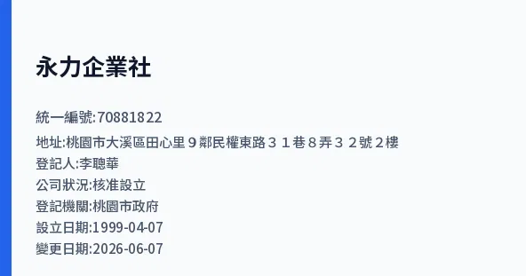 永力企業社的照片-統編 70881822(桃園市) 公司登記資料與營業項目詳細圖表
