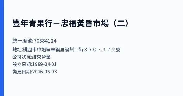 豐年青果行-忠福黃昏市場(二)的照片-統編 70884124(桃園市) 公司登記資料與營業項目詳細圖表