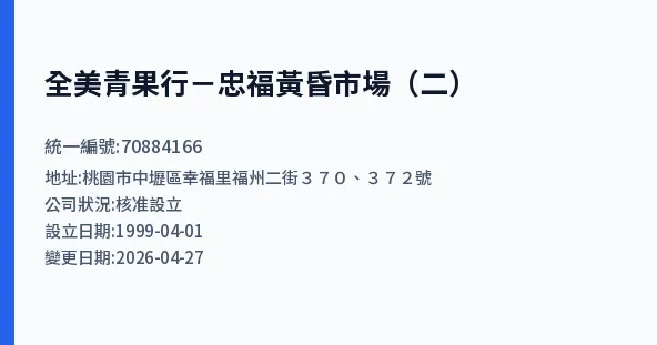 全美青果行-忠福黃昏市場(二)的照片-統編 70884166(桃園市) 公司登記資料與營業項目詳細圖表