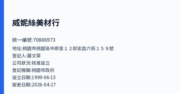 威妮絲美材行的照片-統編 70886973(桃園市) 公司登記資料與營業項目詳細圖表
