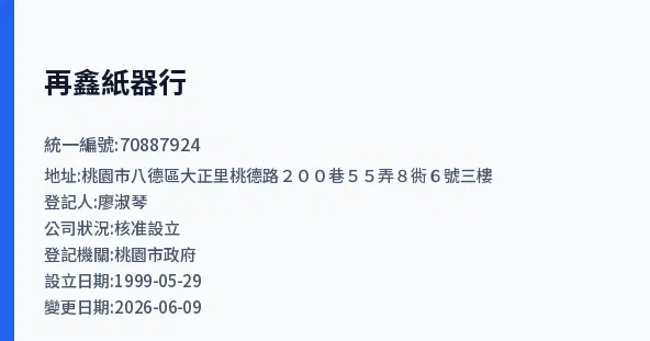 再鑫紙器行的照片-統編 70887924(桃園市) 公司登記資料與營業項目詳細圖表