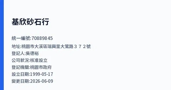 基欣砂石行的照片-統編 70889845(桃園市) 公司登記資料與營業項目詳細圖表