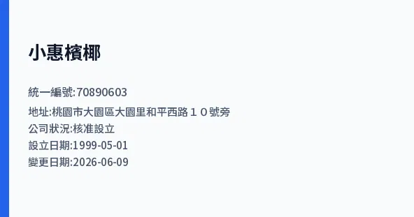 小惠檳椰的照片-統編 70890603(桃園市) 公司登記資料與營業項目詳細圖表