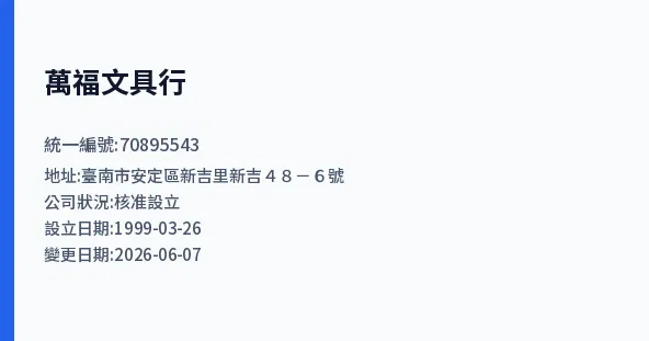 萬福文具行的照片-統編 70895543(臺南市) 公司登記資料與營業項目詳細圖表