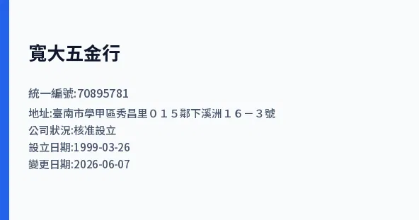 寬大五金行的照片-統編 70895781(臺南市) 公司登記資料與營業項目詳細圖表