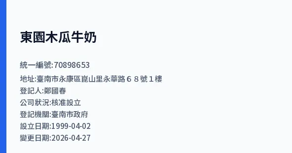 東園木瓜牛奶的照片-統編 70898653(臺南市) 公司登記資料與營業項目詳細圖表