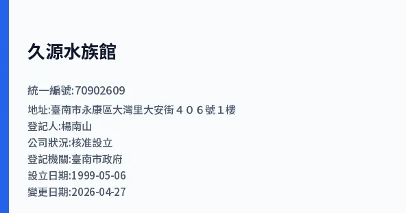 久源水族館的照片-統編 70902609(臺南市) 公司登記資料與營業項目詳細圖表