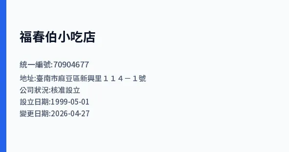 福春伯小吃店的照片-統編 70904677(臺南市) 公司登記資料與營業項目詳細圖表