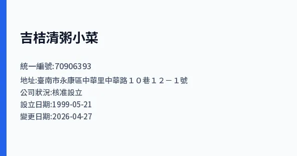 吉桔清粥小菜的照片-統編 70906393(臺南市) 公司登記資料與營業項目詳細圖表