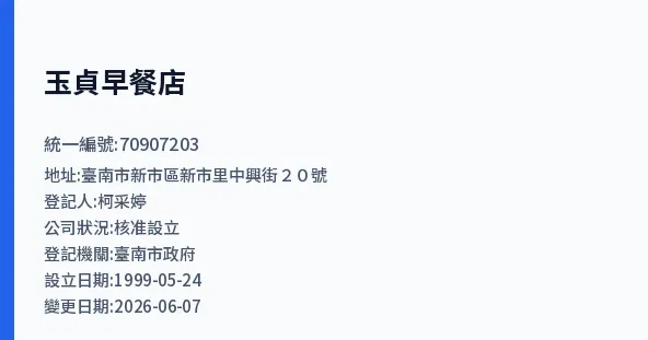 玉貞早餐店的照片-統編 70907203(臺南市) 公司登記資料與營業項目詳細圖表