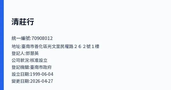 清莊行的照片-統編 70908012(臺南市) 公司登記資料與營業項目詳細圖表