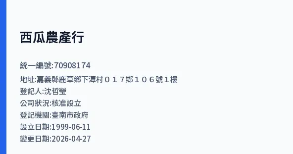 西瓜農產行的照片-統編 70908174(嘉義縣) 公司登記資料與營業項目詳細圖表