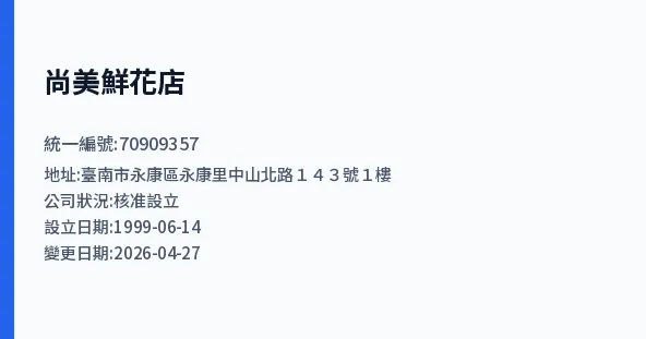 尚美鮮花店的照片-統編 70909357(臺南市) 公司登記資料與營業項目詳細圖表