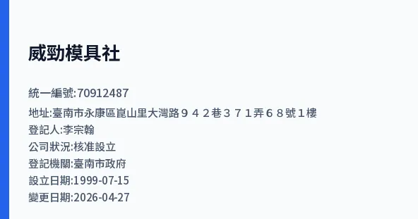 威勁模具社的照片-統編 70912487(臺南市) 公司登記資料與營業項目詳細圖表
