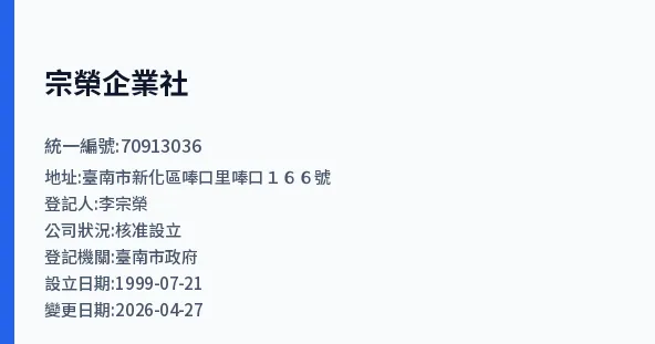 宗榮企業社的照片-統編 70913036(臺南市) 公司登記資料與營業項目詳細圖表
