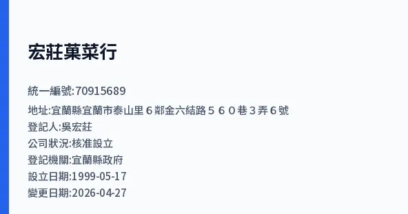 宏莊菓菜行的照片-統編 70915689(宜蘭縣) 公司登記資料與營業項目詳細圖表