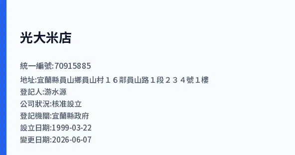 光大米店的照片-統編 70915885(宜蘭縣) 公司登記資料與營業項目詳細圖表
