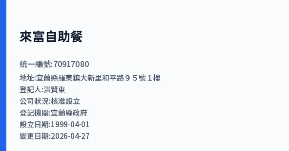 來富自助餐的照片-統編 70917080(宜蘭縣) 公司登記資料與營業項目詳細圖表