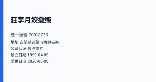 莊李月姣攤販的照片-統編 70918736(宜蘭縣) 公司登記資料與營業項目詳細圖表
